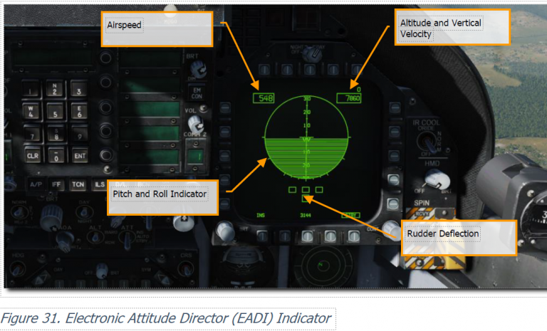Electronic-Attitude-Director-EADI-Indicator- | Toramaster