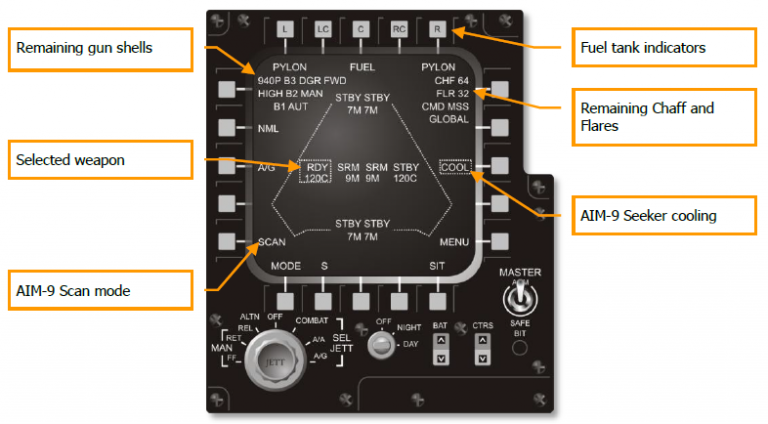 F-15C Operating Modes(3) | Toramaster